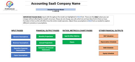 Accounting Saas Financial Model Template Efinancialmodels