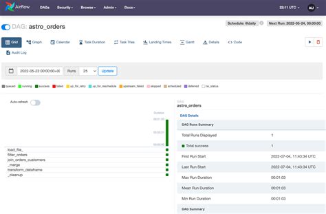Write A Dag With The Astro Python Sdk Astronomer Documentation