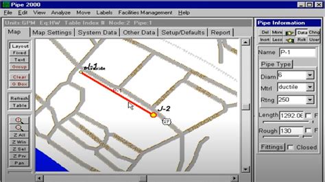 Classic Modeling Videos Kypipe
