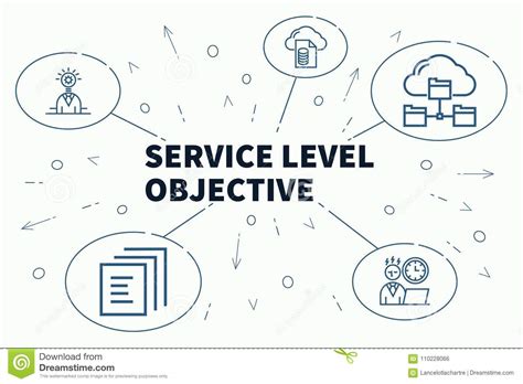 Business Illustration Showing The Concept Of Service Level Objective Stock Illustration