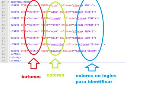 Estructura Estructuras En Javascript
