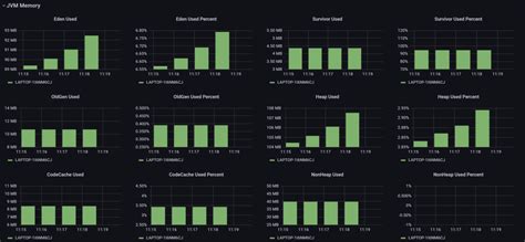 2 5k star，一个高性能、无侵入的性能监控和统计工具！ 腾讯云开发者社区 腾讯云