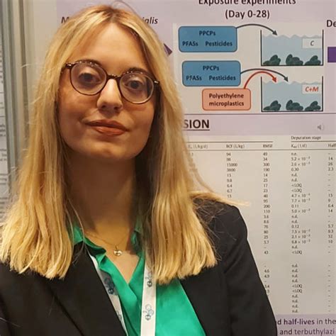 Vasiliki Soursou University Of Valencia Valencia Uv Research Profile