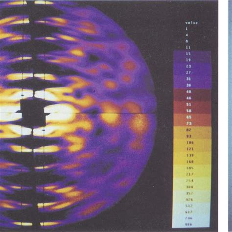 The Structure Of F Actin 5 A X Ray Fiber Diffraction Pattern Of