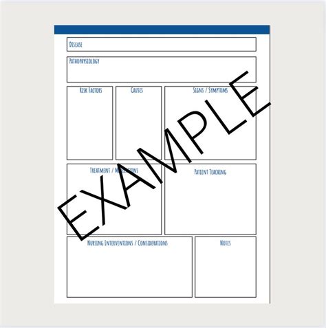 Pathophysiology Notes Template Active Learning Nursing Etsy