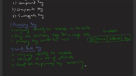 Primary Key And Candidate Key With Example Types Of Keys Dbms Tutorial For Beginners Part 14