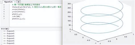 文学文享8Matlab绘图学习之二维三维图绘制及相关基础操作 知乎 文学文享8Matlab绘图学习之二维三维图绘制及相关基础操作 知乎