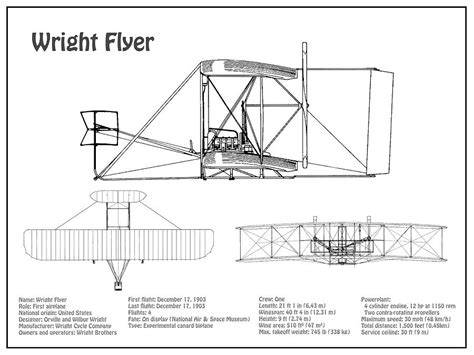 Wright Flyer Airplane Blueprint Drawing Plans For Wright Flyer Built
