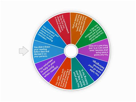 Responsibility Spin The Wheel