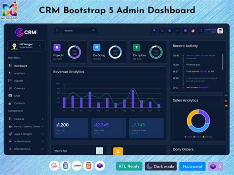 Bootstrap 5 Admin Template For Advanced Crm And Business Analytics