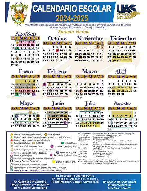 Universidad AutÓnoma De Sinaloa