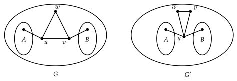 Cactus Graphs With Maximal Multiplicative Sum Zagreb Index