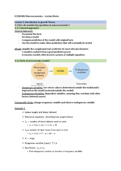 Econ2002 Macroeconomics Lecture Notes Econ2002 Macroeconomics