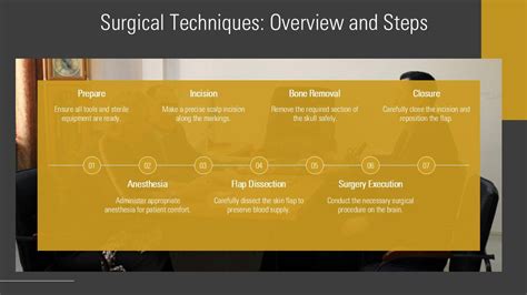 Surgical Techniques Overview And Steps Craniotomy Ppt Designs Acp Ppt Presentation
