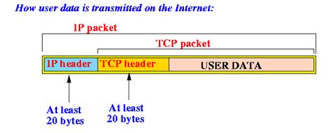 Cs558a Syllabus And Progress