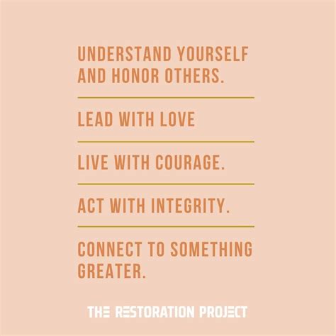 Heidi Goettsch On Linkedin Corevalues Intention Compass