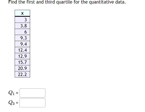 Solved Find The First And Third Quartile For The