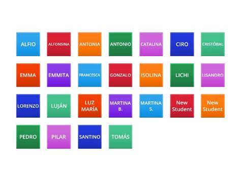 3rd Form A Seating Plan