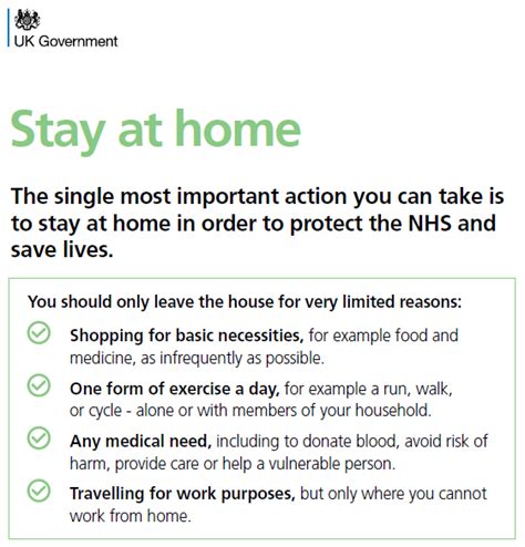 Uk Government Coronavirus Leaflet