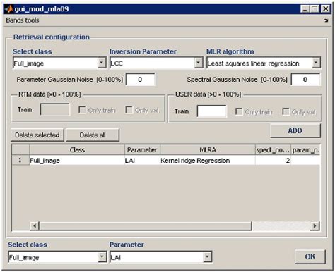 Figure 1 From Toward A Semiautomatic Machine Learning Retrieval Of Biophysical Parameters