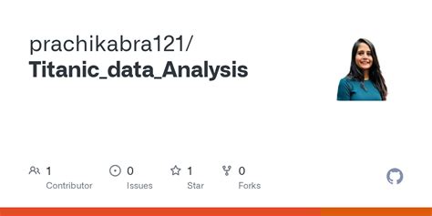 Github Prachikabra121titanicdataanalysis