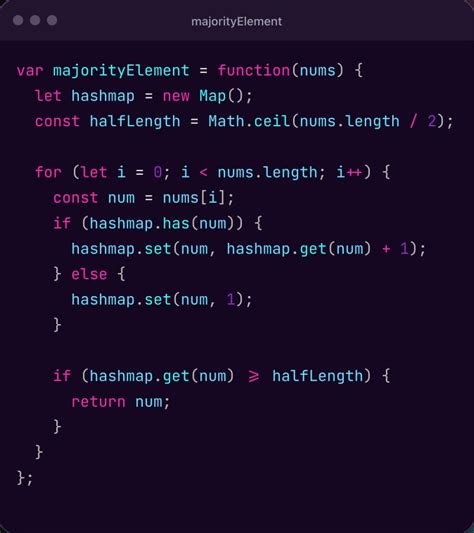 Md Rubaith Adnan On Linkedin 100daysofproblemsolving Data Work