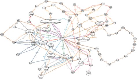 The Olympic Torch Relay Graph After Node And Edge Label Overlaps Are Download Scientific The Olympic Torch Relay Graph After Node And Edge Label Overlaps Are Download Scientific