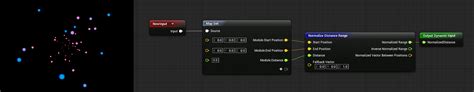 niagara enhancements and sample overview unreal engine