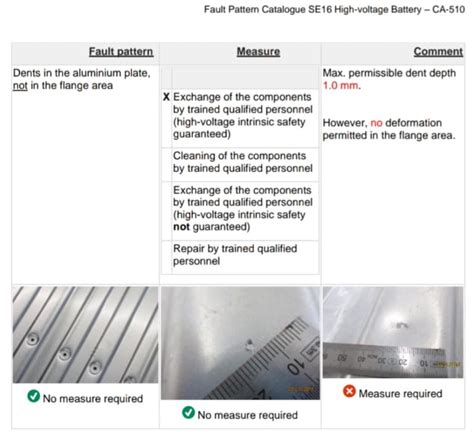 Keskustelua Sähköautoista Page 123 Lampopumput Keskustelua