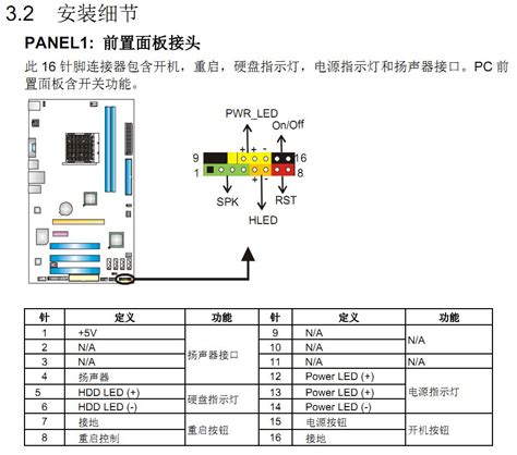 Dell主板15针跳线图解 千图网