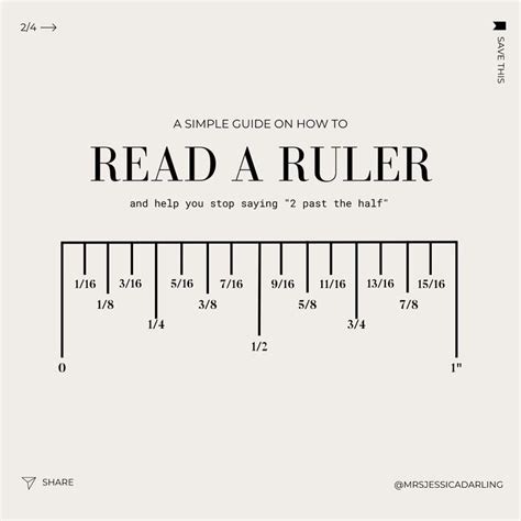 How To Read A Ruler Guide How To Calculate Ladder Length How To Read