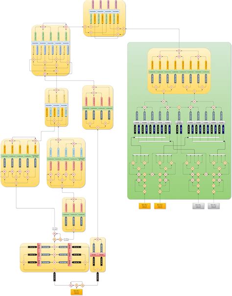Just Finished Planning My Versatile Framework Plant R Satisfactorygame