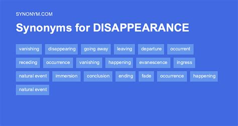 Disappear Synonym Games For Learning English Renglishlearning
