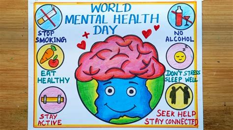 World Mental Health Day Poster Drawing Mental Health Awareness Drawing