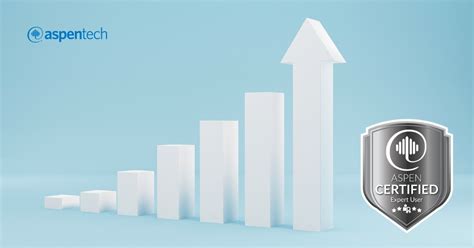 Aspen Hysys Expert User Certification Exam Aspentech University