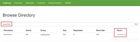 Hive与hbase集成进行数据分析hive和hbase集群 Csdn博客