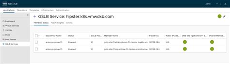 Gslb For Kubernetes Using Nsx Alb Yalla Virtual