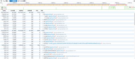 博文：mathjax 渲染 orgmode 中 latex 的技巧 org mode emacs china