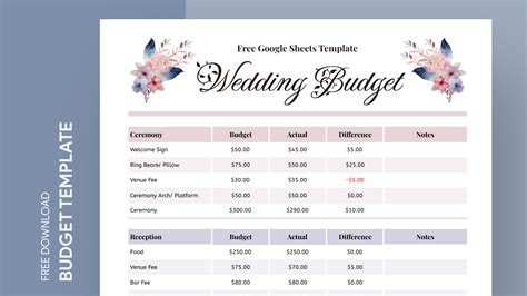 How To Create A Wedding Budget In Excel