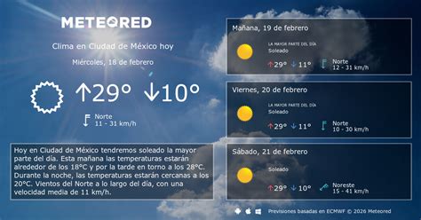 Clima En Ciudad De México Por Horas Meteored México
