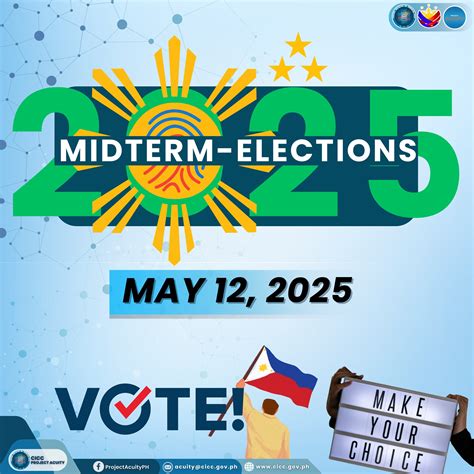 Project Acuity Quezon City