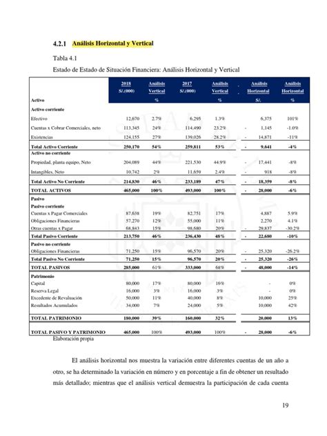 Caso Practico Analisis De Eeff Pdf Liquidez De Mercado Ratio