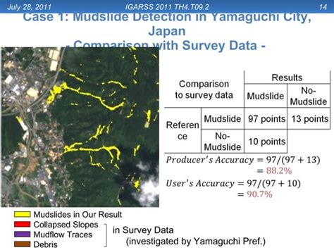Aframeworkofontology Basedknowledgeinformationprocessingfor