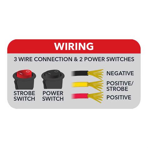 6 Rectangle Led Work Lamp With Strobe Function Spot Beam 1400