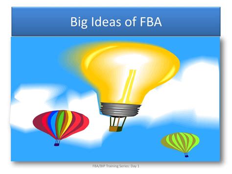Ppt Functional Behavioral Assessment Behavior Intervention Plan Fba