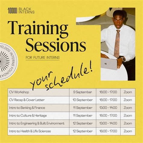 Application Form 10000 Interns Foundation 10000 Black Interns