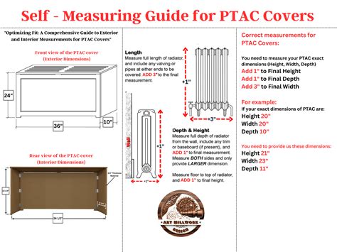 Modern Ptac Enclosure Custom Hvac Cabinet Nyc Hinged Top