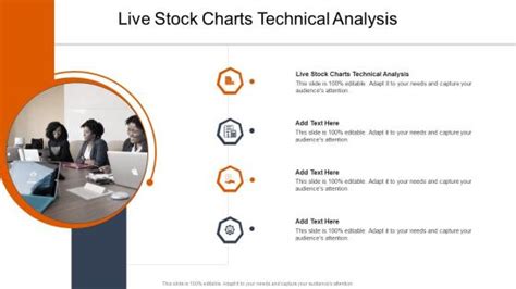 Technical Analysis Work Powerpoint Presentation And Slides Slideteam