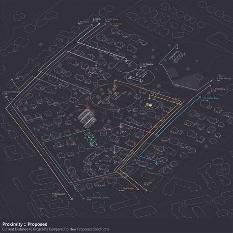 Revisiting Radburn — Syracuse Architecture