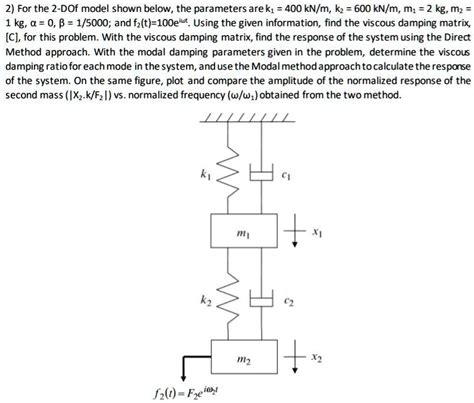 Solved For The 2 Dof Model Shown Below The Parameters Are K1 400 Kn